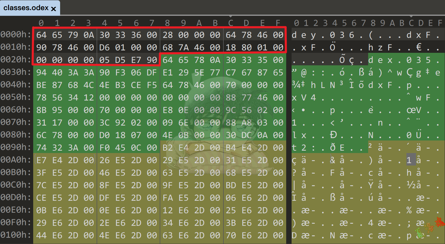 Dex文件格式 夏洛魂的个人博客